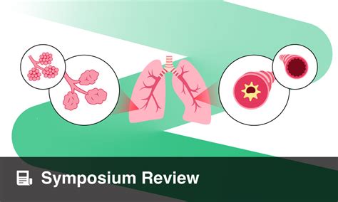 Heterogeneity Of Inflammatory Processes And Pathways Driving Chronic Obstructive Pulmonary