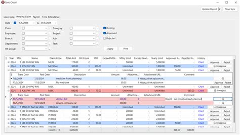 Sync Cloud Sql Documentation