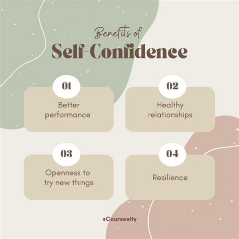 8 Best Self Confidence Classes Online Build Confidence 2025