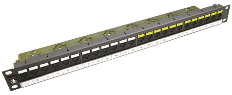 Molex Patch Panels Comms Express