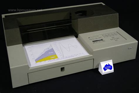 Hp Computer Museum
