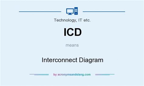 Icd Interconnect Diagram In Technology It Etc By