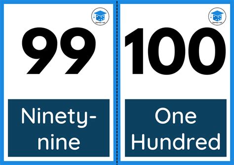 Number Flashcards Free Pdf Flashcards For Teaching Numbers Games4esl