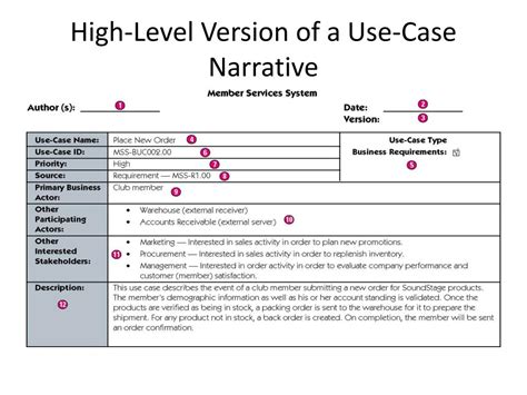 Ppt Use Case Diagram Ucd Powerpoint Presentation Free Download Ppt Use Case Diagram Ucd Powerpoint Presentation Free Download