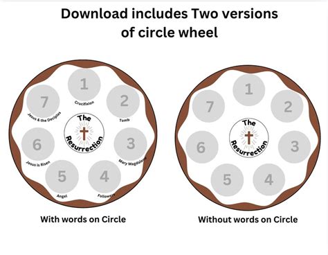 Resurrection Activity Digital Download Sequencing Preschool