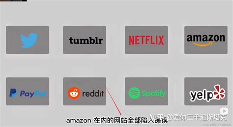 Ddos攻击解析，预防ddos攻击的反击时ip封禁 知乎