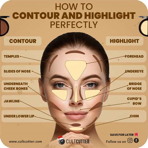 24 Beauty Products You Should Never Leave Home Without In 20248 Foods
