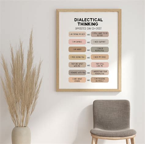Dialectical Thinking Dbt Poster Counselor Office Decor Digital