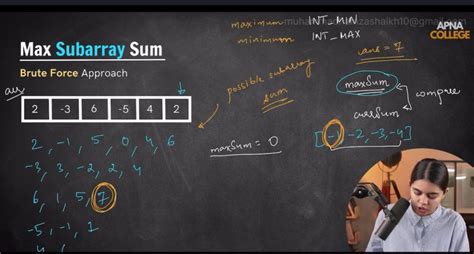 Day12 Dsa Subarrays Kadanealgorithm Codingjourney 100daysofcode