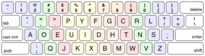 Keyboard Layouts
