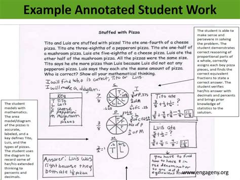 Ppt Misic Institute Sue Z Beers Powerpoint Presentation Free