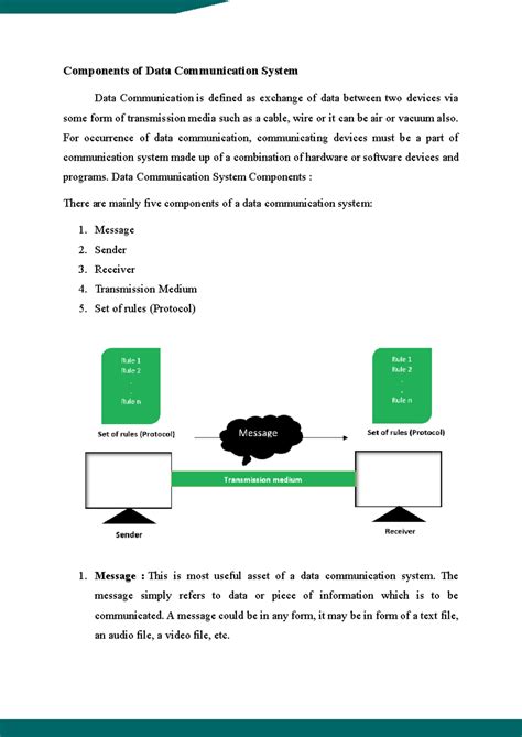 Components Of Data Communication System For Occurrence Of Data Communication Communicating