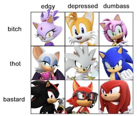 Sonic Unleashed Ds Prieview Rsonicthehedgehog