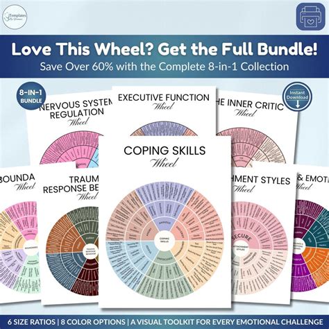 Executive Function Wheel Print A Visual Tool For Adhd Neurodiversity