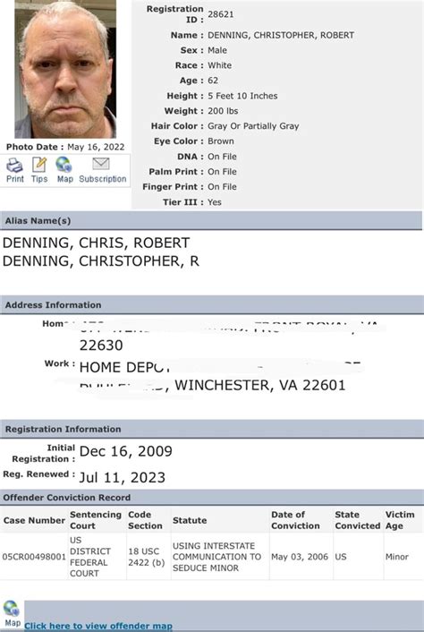 Registration Id Name Denning Christopher Robert Sex Male Race