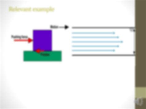Solution Viscosity Factors Affecting Viscosity Coefficient Of Viscosity Practical Examples Of