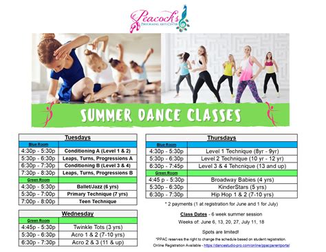 Summer Dance Classes Peacocks Performing Arts Center
