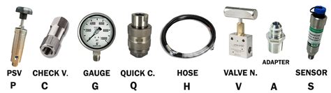 10000 Psi Pressure Test Manifold For Hydrostatic Test