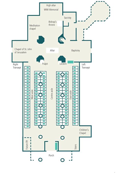 Donor Recognition Plan Sample