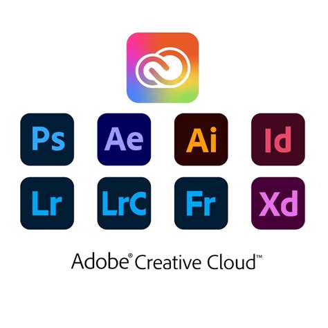 Adobe Creative Cloud Pro For Teams Infradost