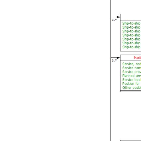 Uml 6500 0 Gif