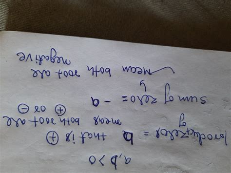 Q The Zeroes Of Quadratic Polynomial X A X B A B Ar A Both Positive One Negative D