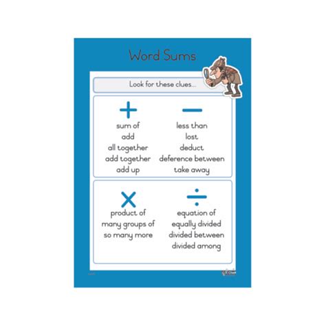Word Sums Wallchart Grow Learning Company