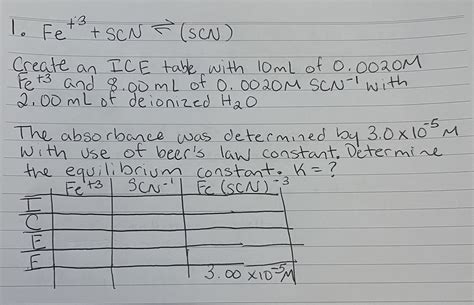 Solved 1. \\( \\mathrm{Fe}^{+3}+\\operatorname{scN} | Chegg.com