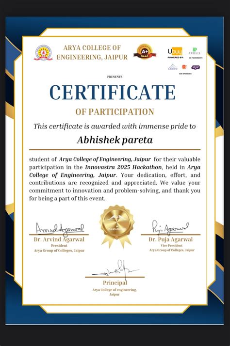 Hackathon Techinnovation Teamwork Coding Problemsolving Abhishek Pareta