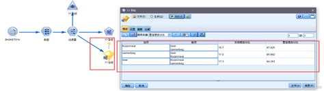 Spss医学数据挖掘 Spss Modeler数据挖掘mob6454cc67e023的技术博客51cto博客 Spss医学数据挖掘 Spss Modeler数据挖掘mob6454cc67e023的技术博客51cto博客