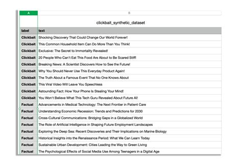Fine Tune Smaller Transformer Models Text Classification Towards