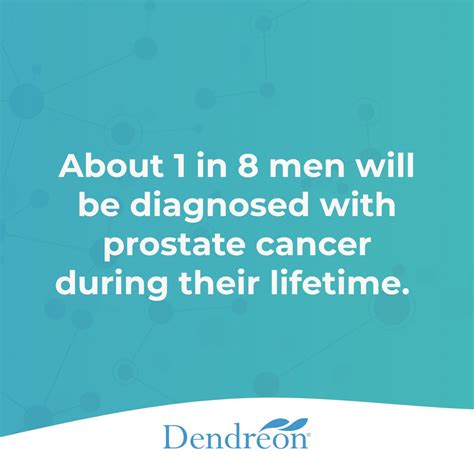 Prostate Cancer Affects 1 In 8 Men During Their Lifetime According To The American Cancer