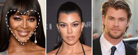 Whats Your Face Shape Makeup Guide Sma International Makeup Academy