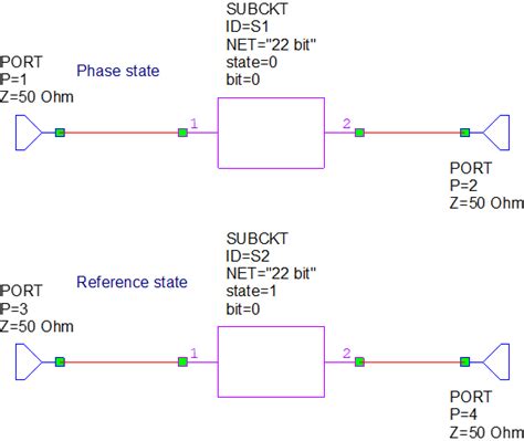Multi Bit Phase Shifter Design Using Microwave Office Multi Bit Phase Shifter Design Using Microwave Office