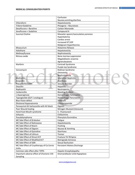 Medical Consolidated Points Sample Pdf
