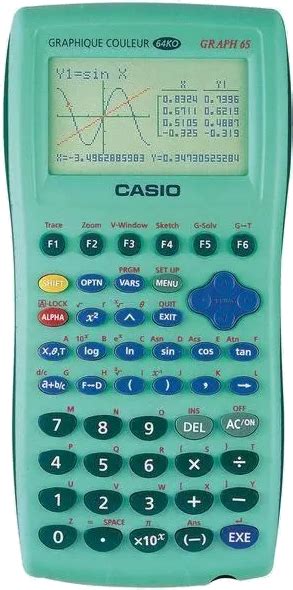 Graphing Calculators Mycalcs