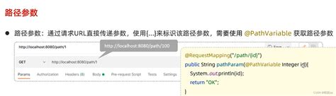 Web开发学习笔记（10postman请求响应，后端接口基础知识）postman请求后端接口 Csdn博客