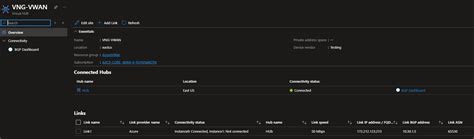 Azure Network Connectivity Issue Between Vwan And Vpn Gateway