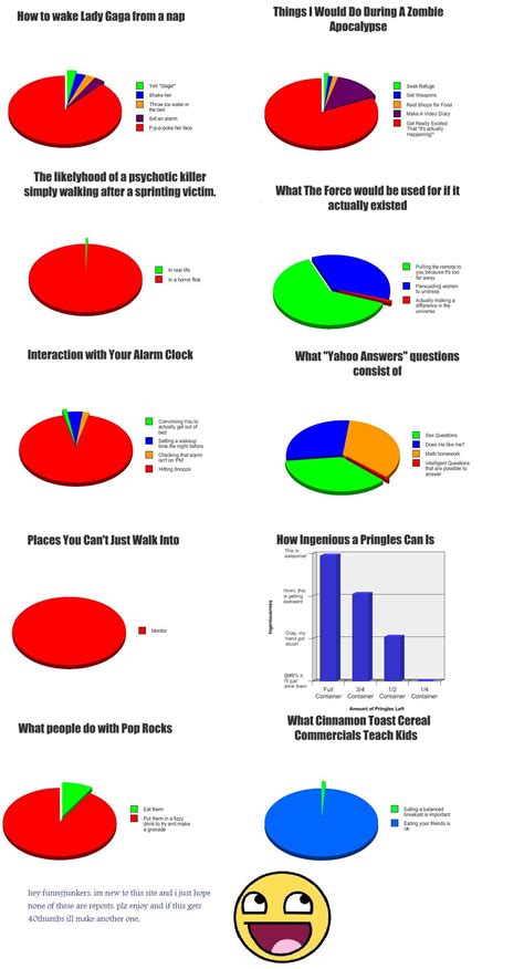 Funny Pictures New Funny Posts Pictures And S On Joyreactor