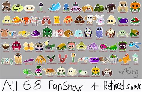 All Of My Fanmade Bugsnax Updated R Bugsnax