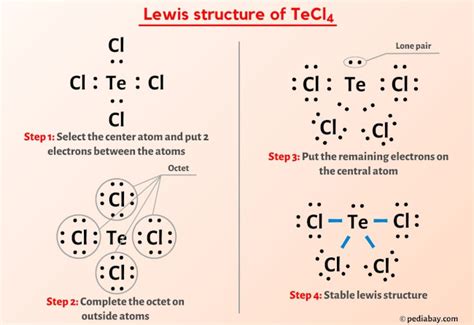 Tecl4 Lewis Structure In 5 Steps With Images