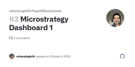Microstrategy Dashboard 1 · Issue 3 · Rohansingla16 Powerbidashboards · Github
