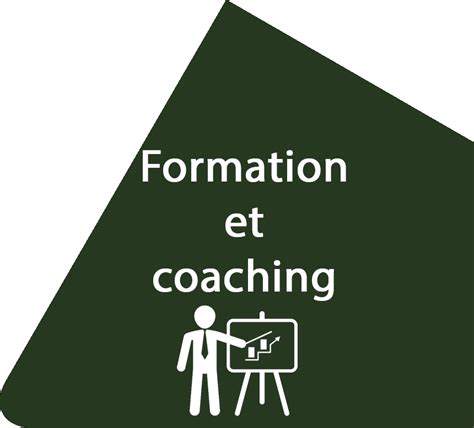 Nos Services Acuity Solutions