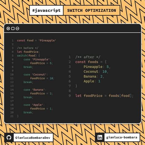 Gianluca Bombara On Linkedin Javascript Frontend