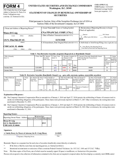 Fillable Online Fit For Confinement Fill Online Printable Fillable