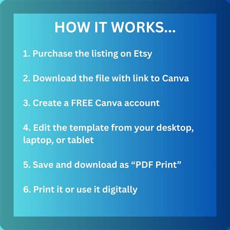 Kitchen Rules Office Kitchen Rules Workplace Etiquette Poster Office