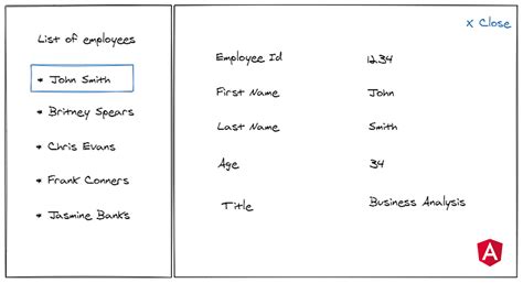 Tech Create A Reactive Master Detail Template With Angular Router Material By Khoi Bui Medium