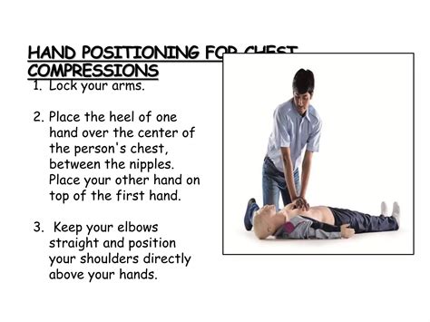Basic Life Support Bls Cpr Pptx