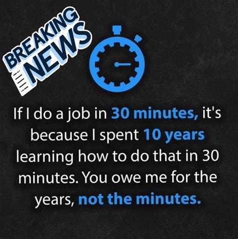 Mariam Maher Moussa On Linkedin 🤓