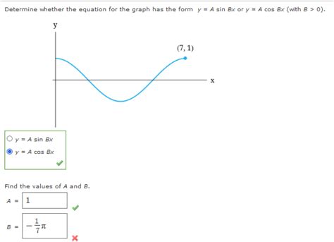 solved determine whether the equation for the graph has the